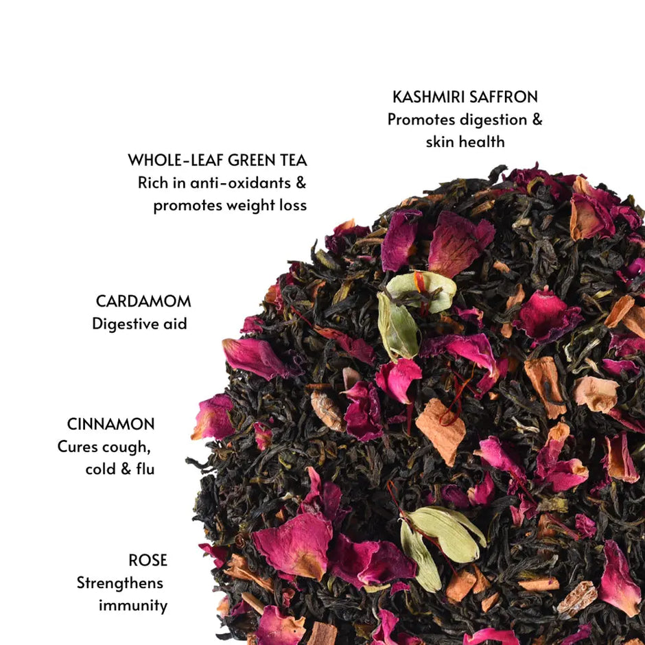 ISVARA | Buy Extraordinary Tea blends & Tea Gift Sets Online